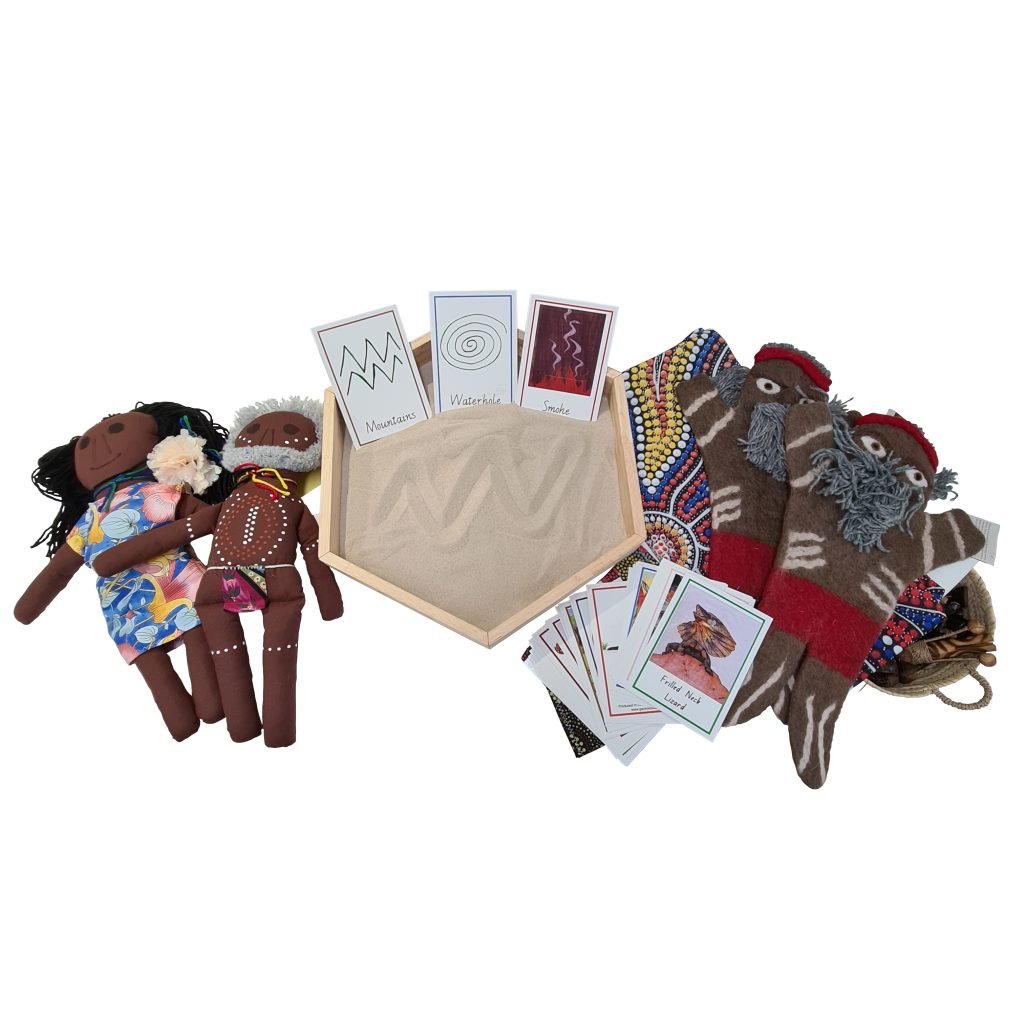 Indigenous Play Kit - Step4