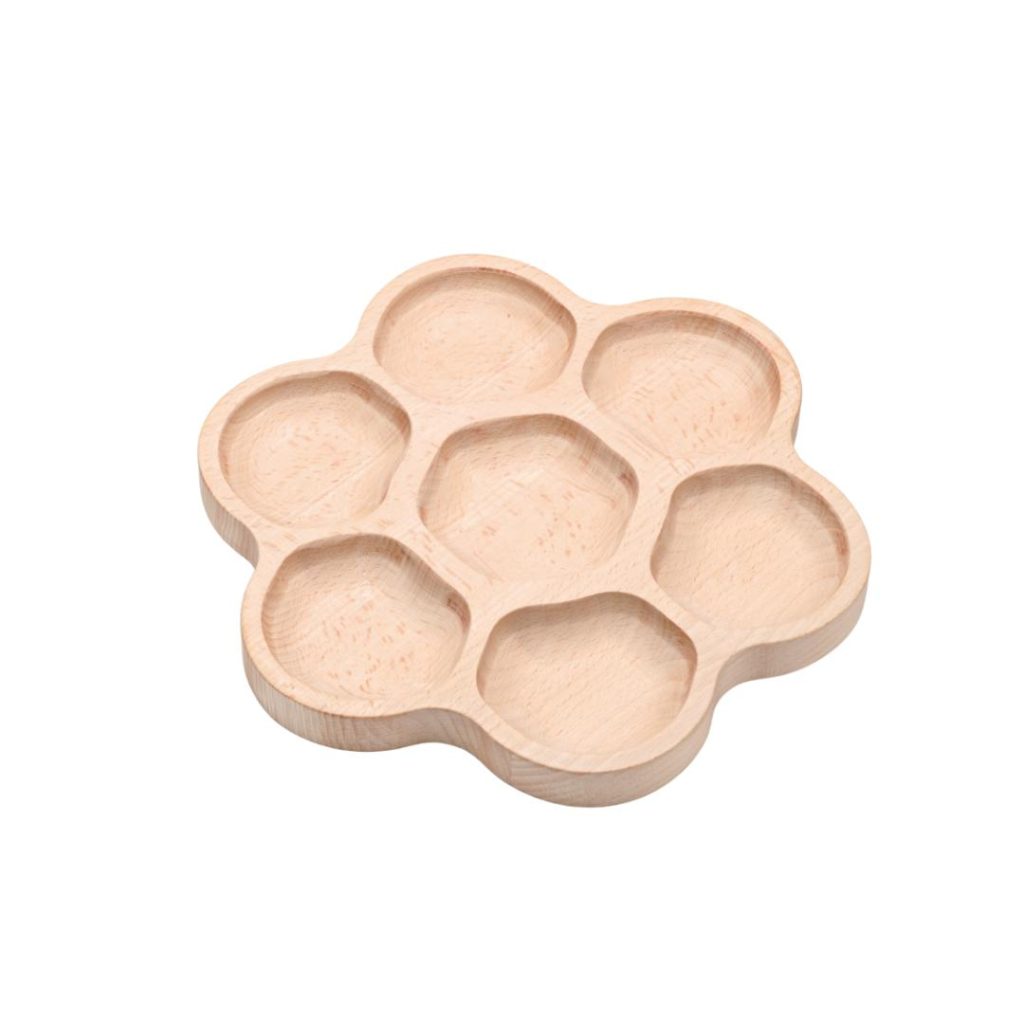 Stacking Sorting and Posting Resources - Step4